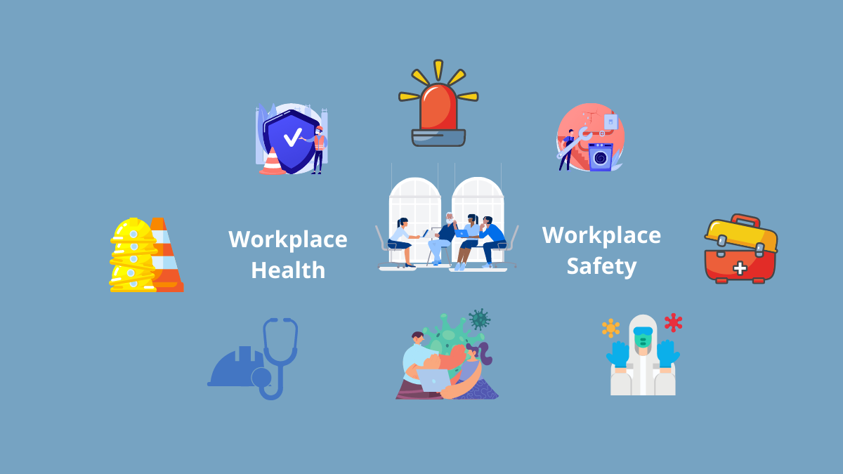 OSH Code 2020 - Value Added